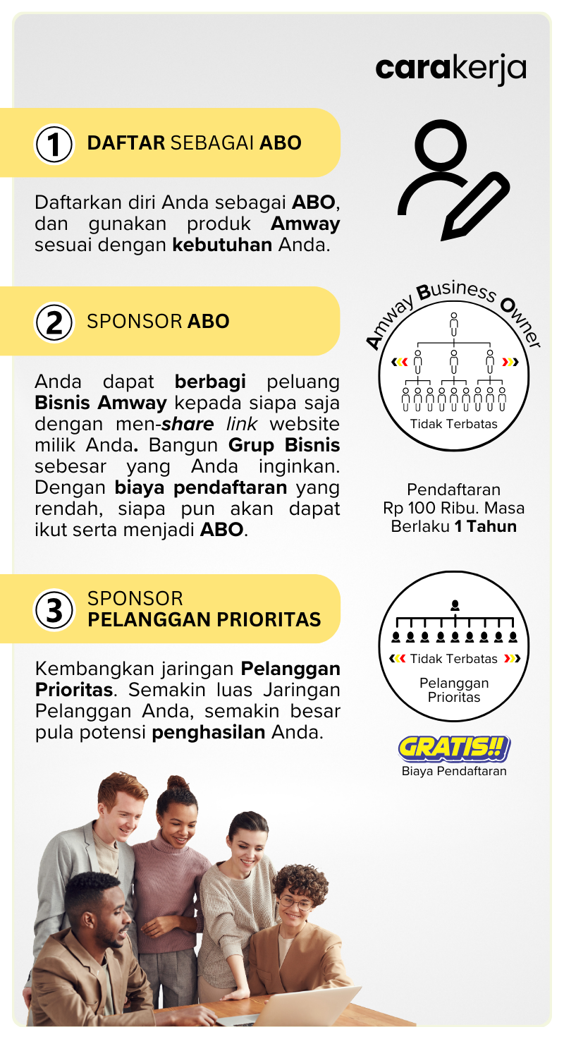 Page – KONSEP BISNIS – SOLUTION REPUBLIC